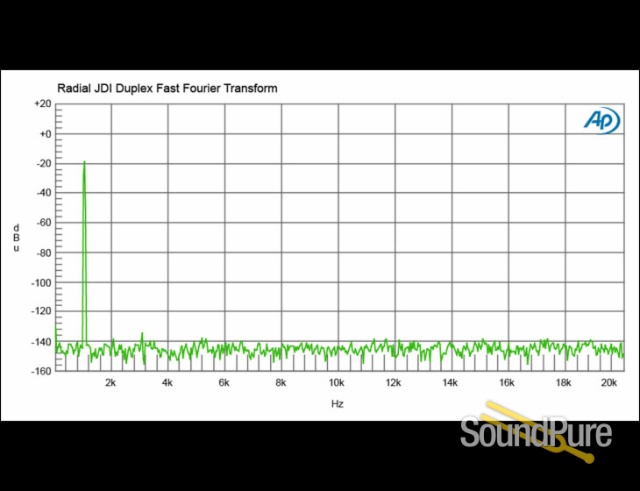 Radial Engineering JDI Duplex Stereo Direct Box | Soundpure.com