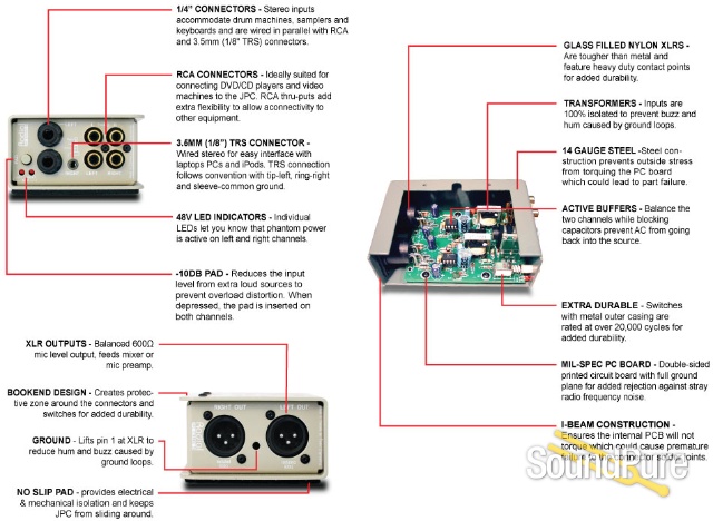 Radial Engineering JPC Stereo PC Direct Box | Soundpure.com