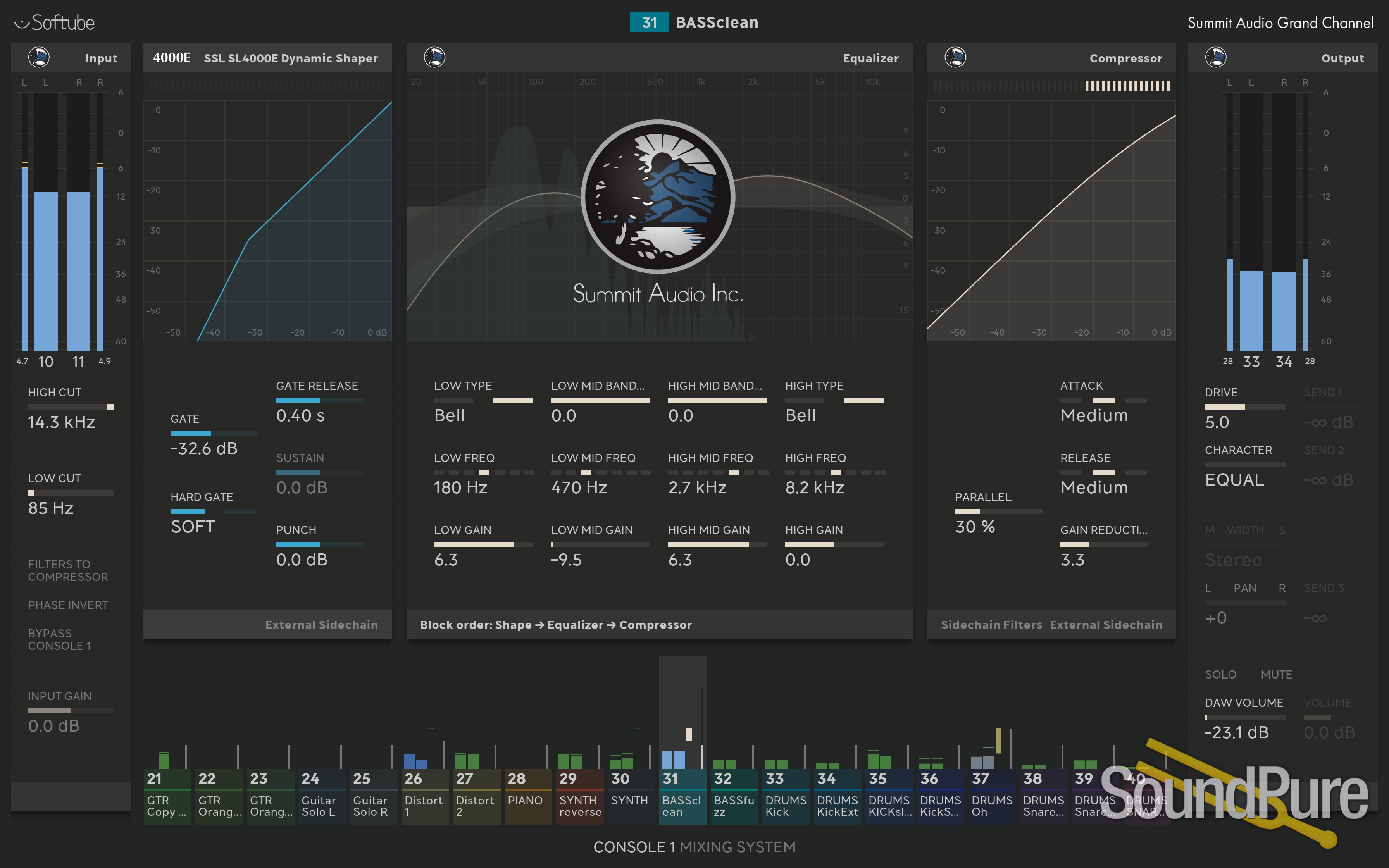 Softube Summit Audio Grand Channel For Console 1 | Soundpure.com