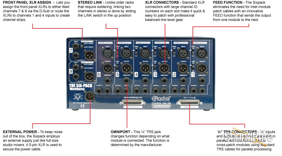 Radial Engineering SixPack - 6 Slot 500 Series Chassis
